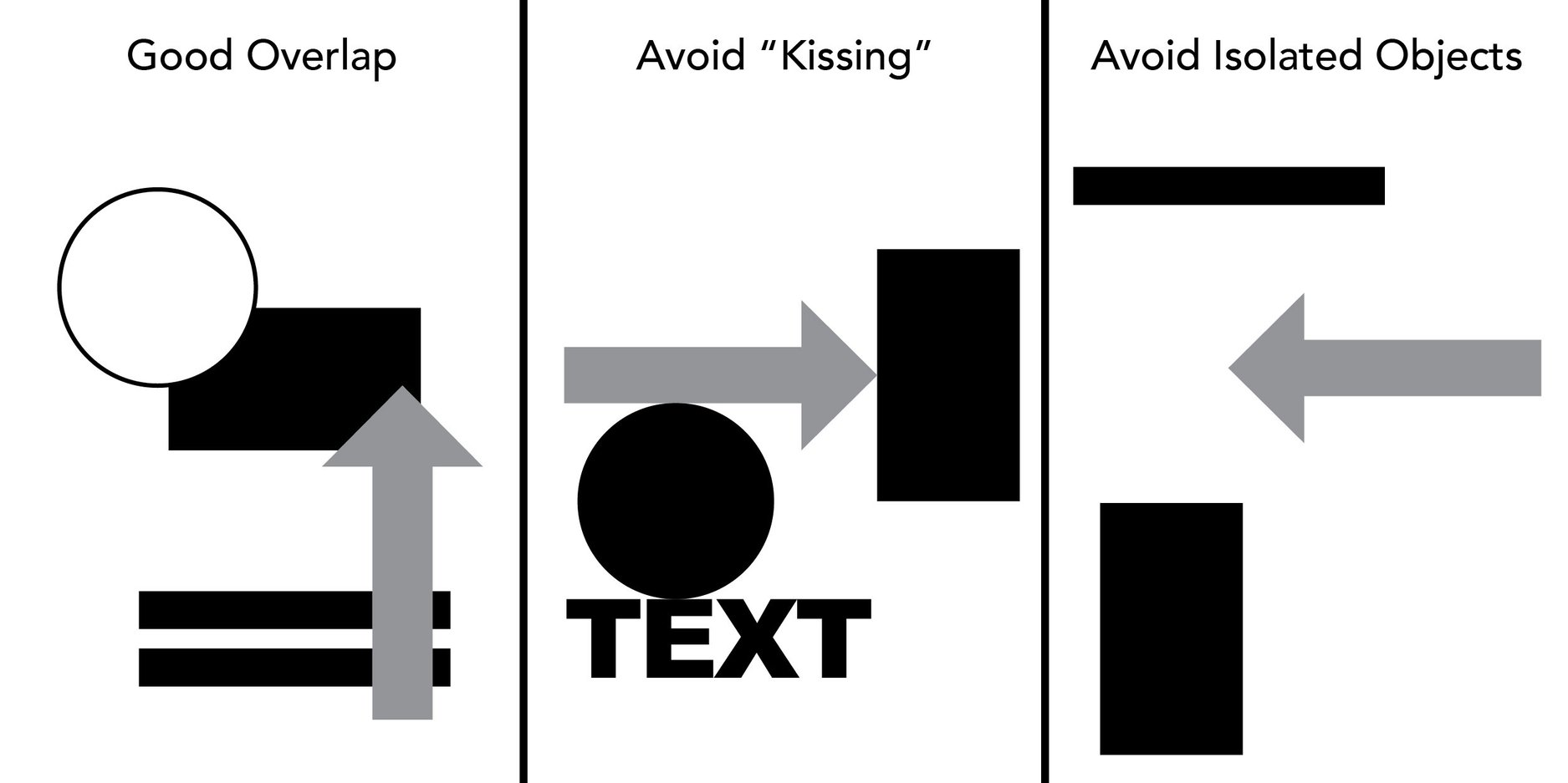 Tips For Dynamic Composition In Design | Pulse Marketing